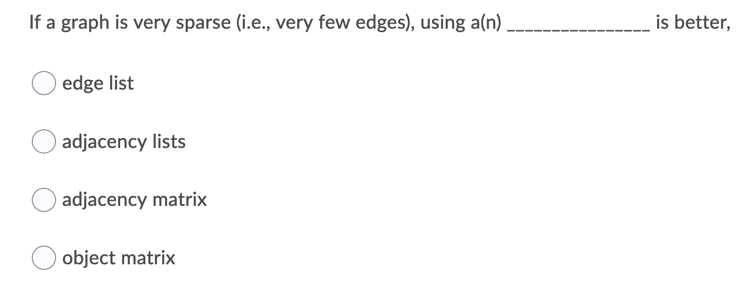 Solved You can reference a vertex, of a graph, by its name | Chegg.com