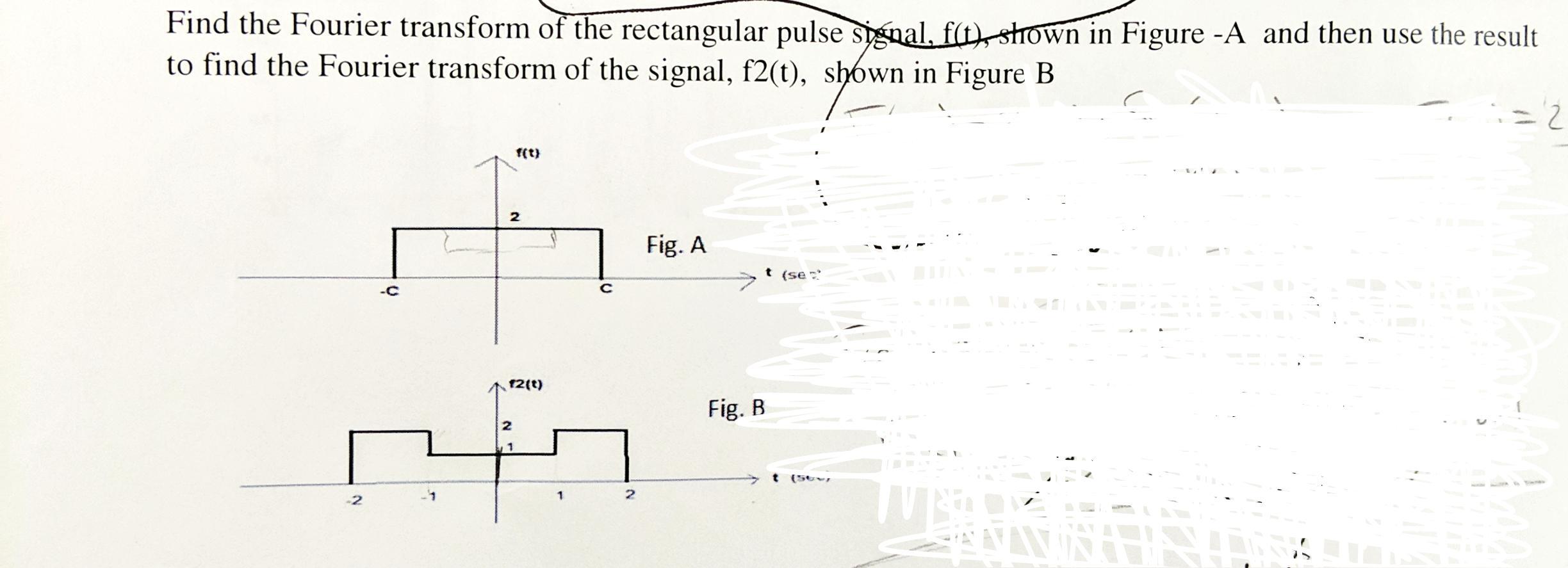 Solved Find the Fourier transform of the rectangular pulse | Chegg.com