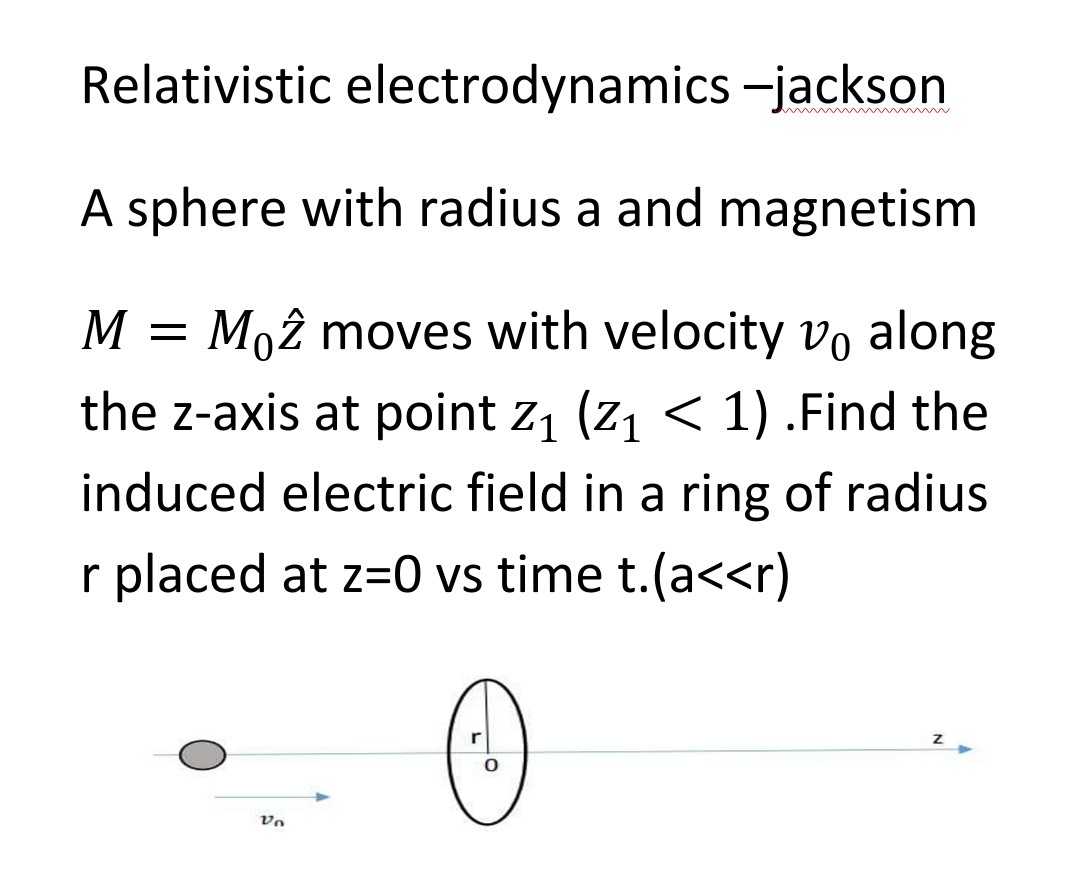 Solved Relativistic electrodynamics -jackson A sphere with | Chegg.com