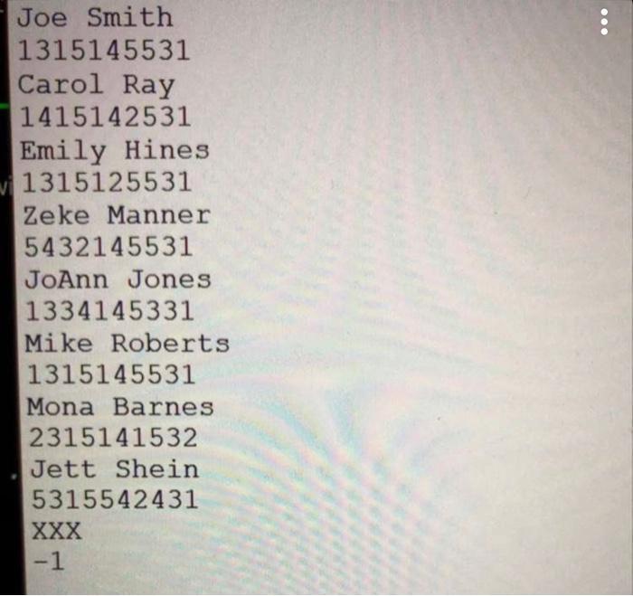 Solved This program grades multiple choice test questions, | Chegg.com