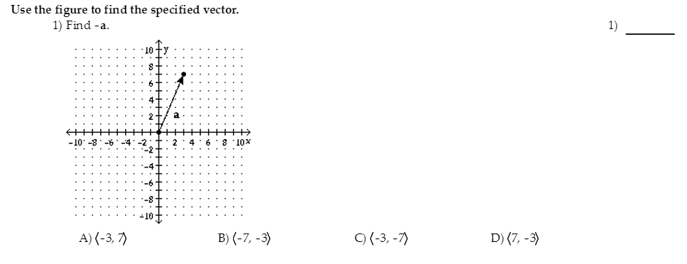 Solved Use the figure to find the specified vector. 1) Find | Chegg.com