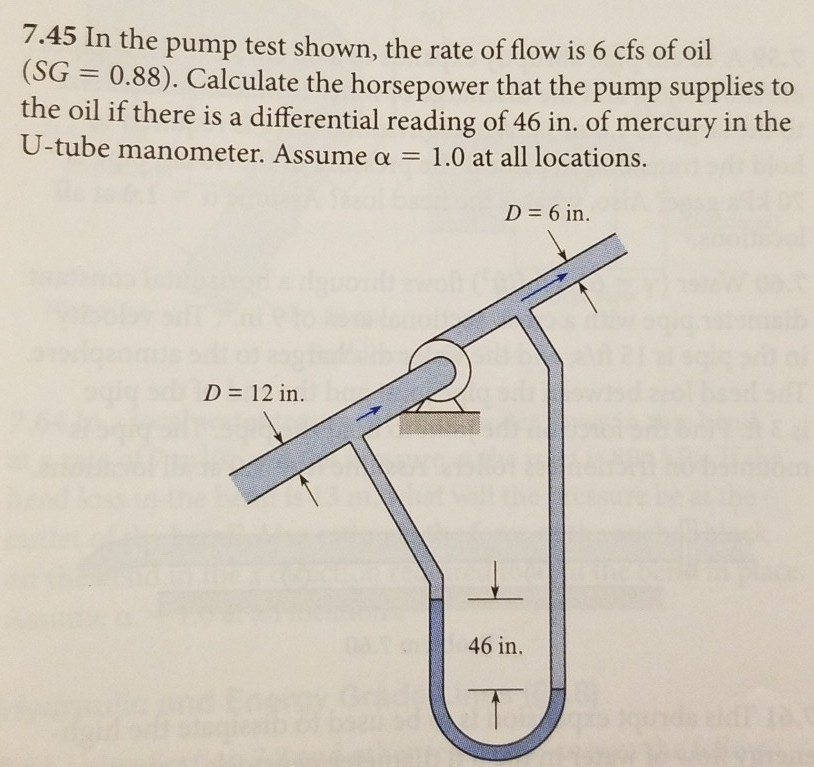 Solved Identify inlet and outlet control surfaces for CV and | Chegg.com