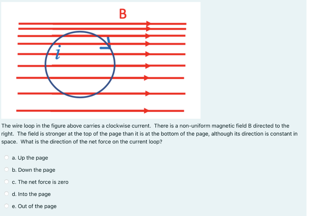 Solved B The wire loop in the figure above carries a | Chegg.com