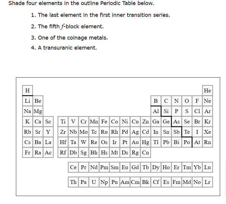 Solved Shade four elements in the outline Periodic Table | Chegg.com