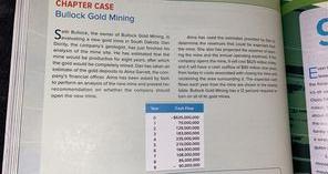 Construct a spreadsheet to calculate the payback | Chegg.com