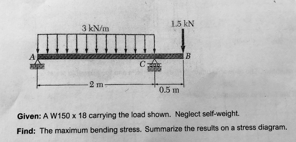 Solved Given a W150x18 carrying the load shown. Neglect | Chegg.com