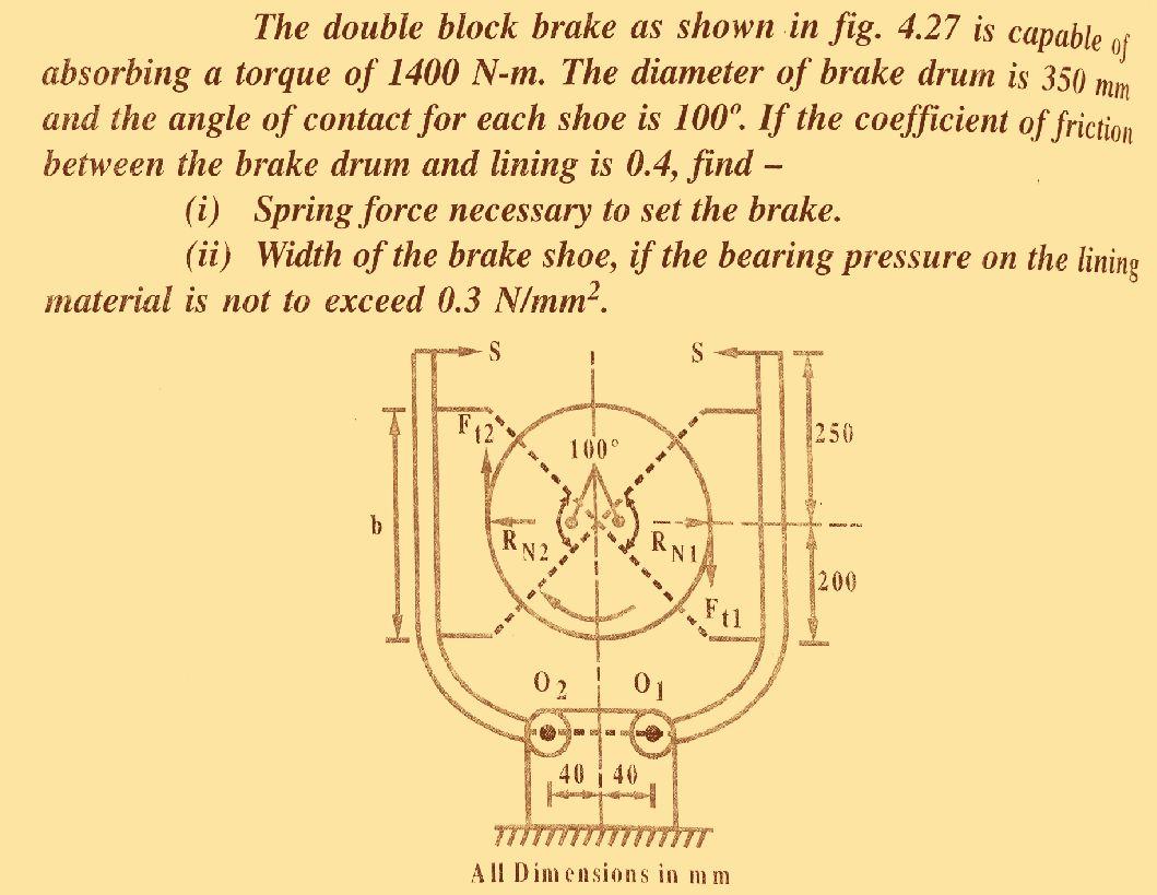Solved The double block brake as shown in fig. 4.27 is | Chegg.com