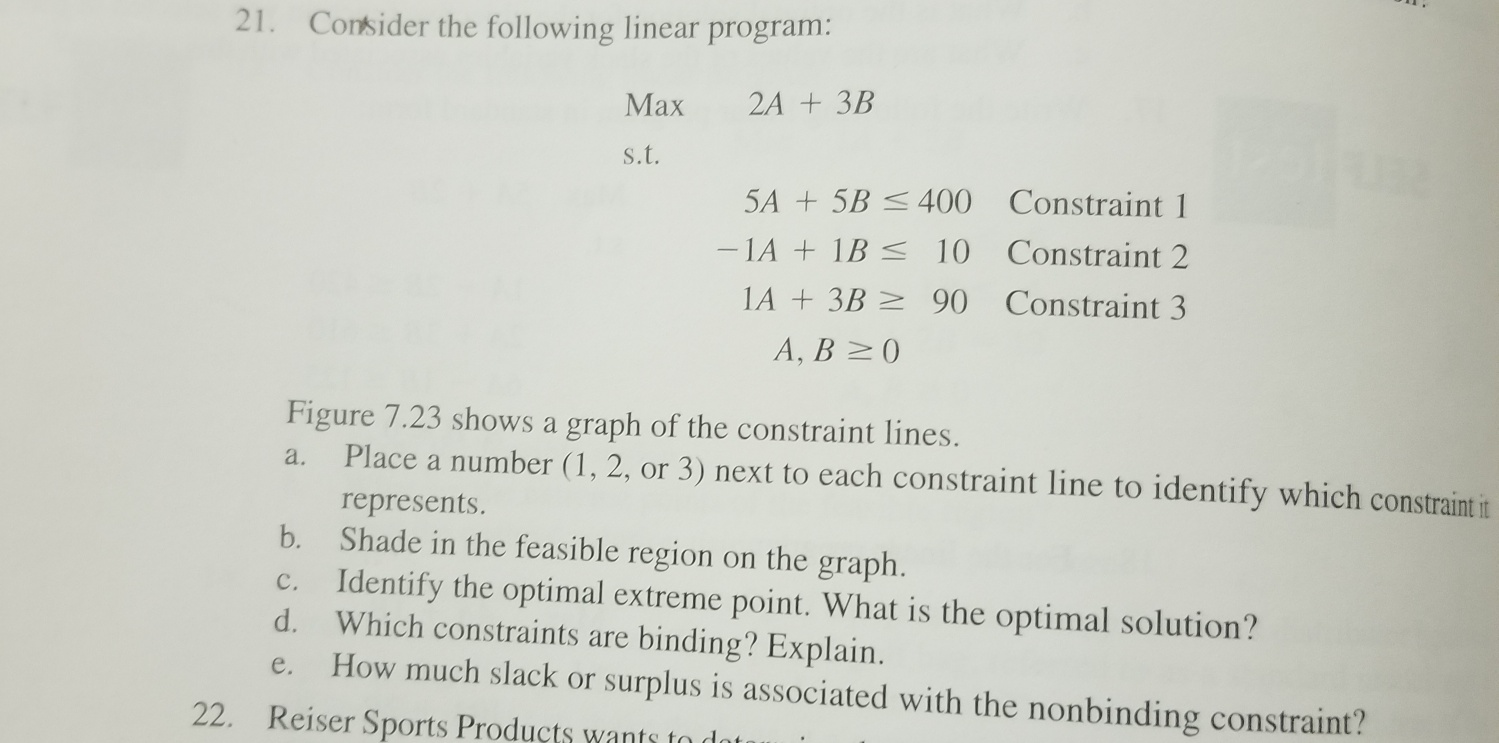 21. Consider the following linear program: Max 2A + | Chegg.com
