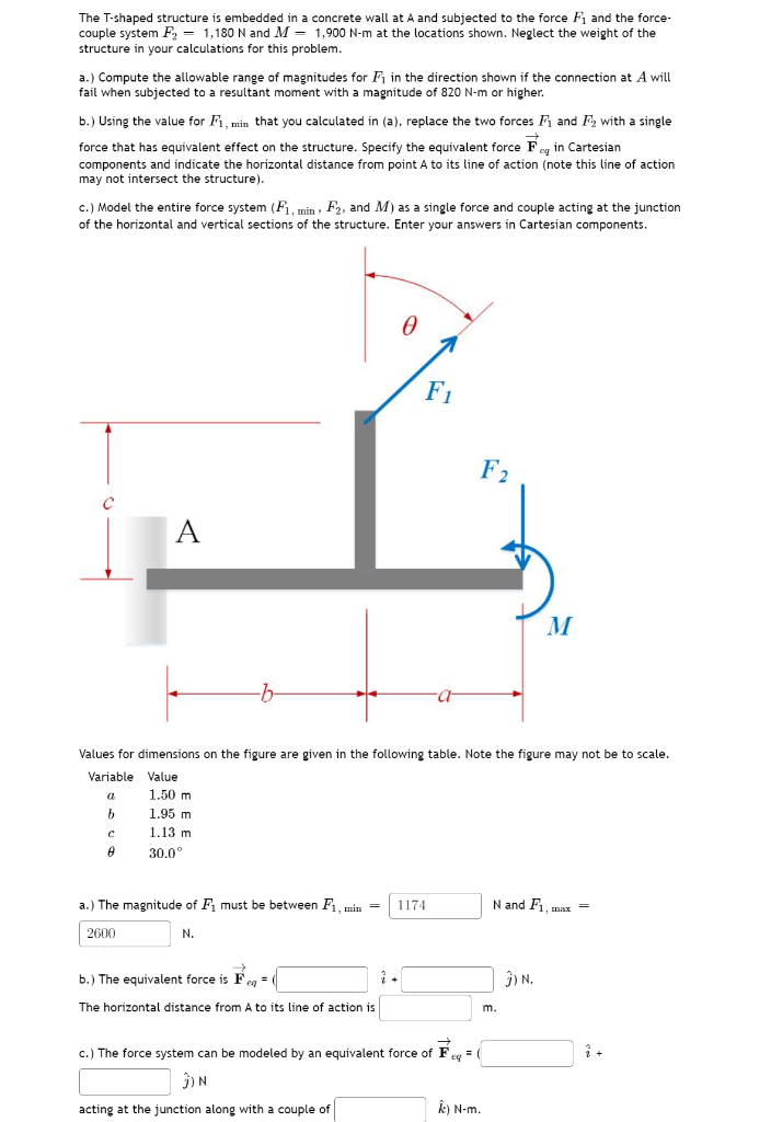 Solved The T-shaped structure is embedded in a concrete wall | Chegg.com