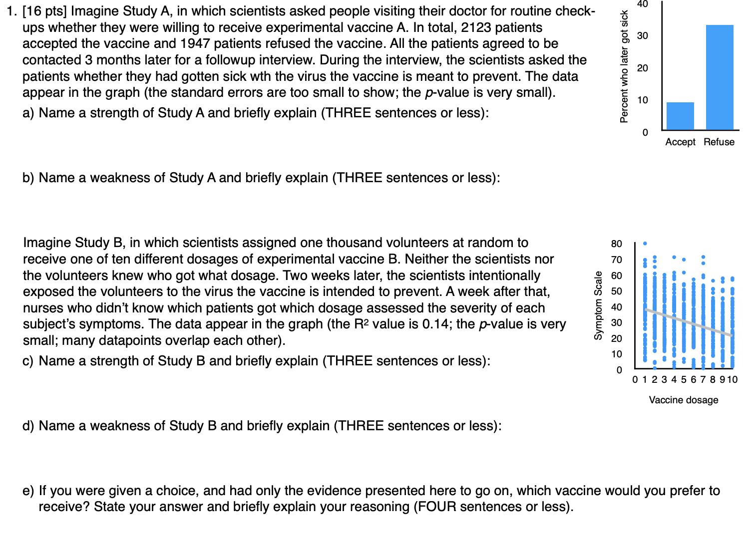 Solved 40 30 1. [16 pts] Imagine Study A, in which | Chegg.com