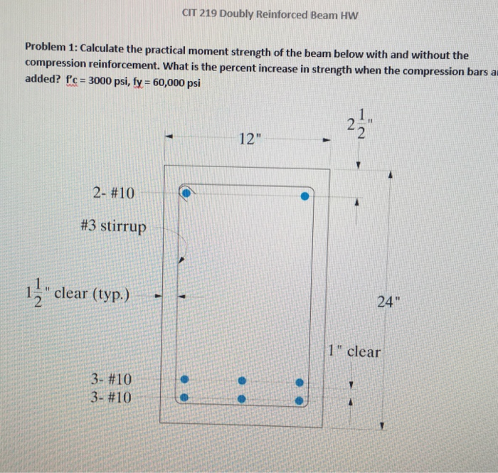 Solved CIT 219 Doubly Reinforced Beam HW Problem 1: | Chegg.com