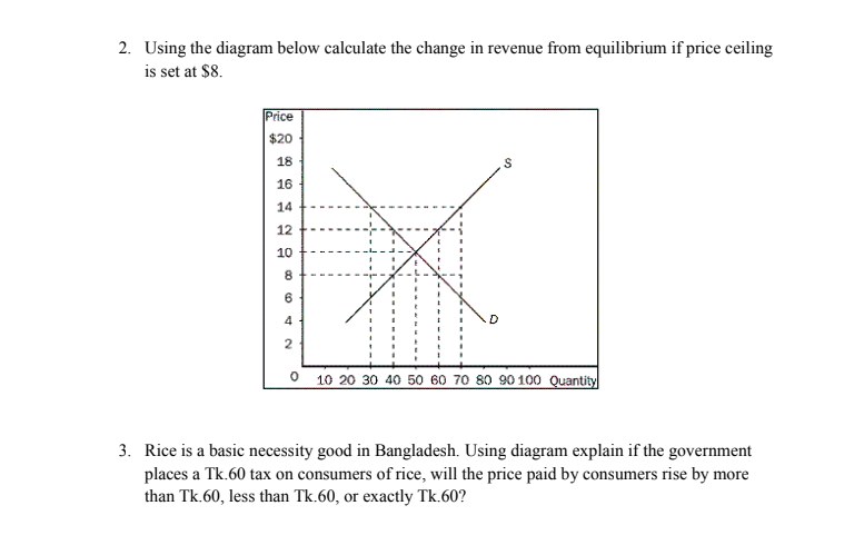 Solved 2. Using the diagram below calculate the change in | Chegg.com