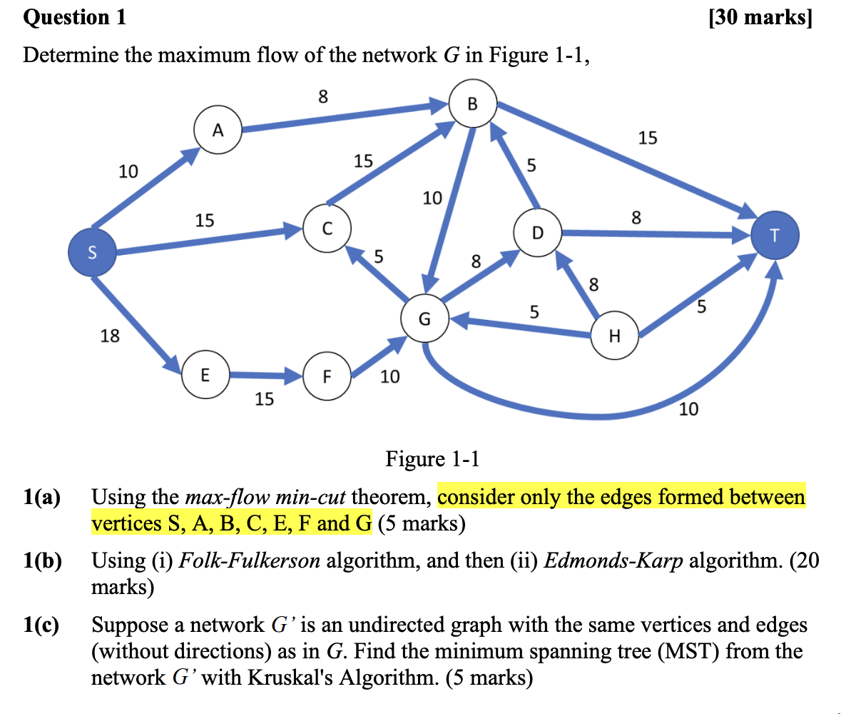 Solved by an EXPERT Question 1[30 ﻿marks]Determine the maximum flow of | Chegg.com