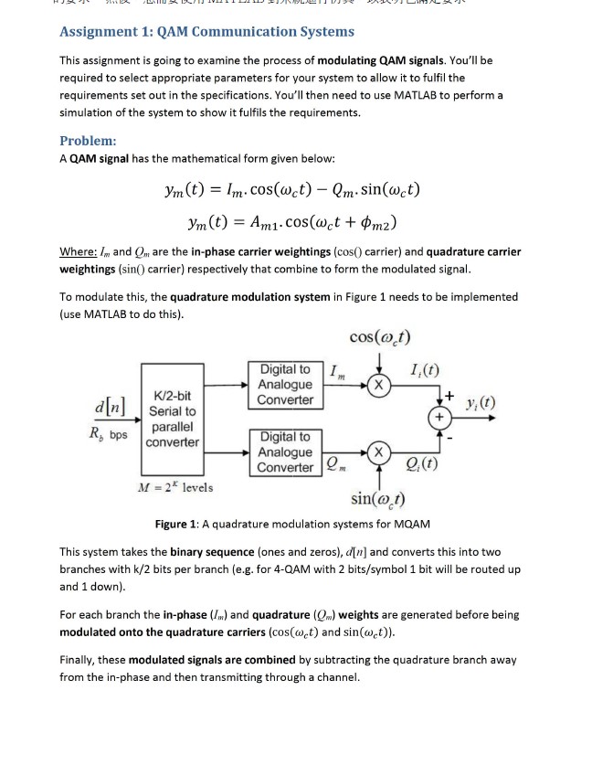 Assignment 1 Qam Communication Systems This