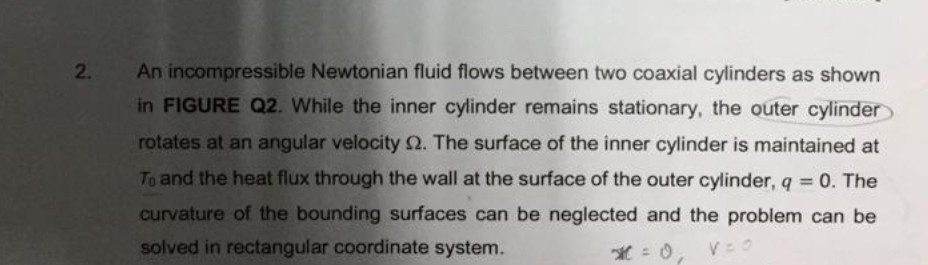 Solved 2. An incompressible Newtonian fluid flows between | Chegg.com