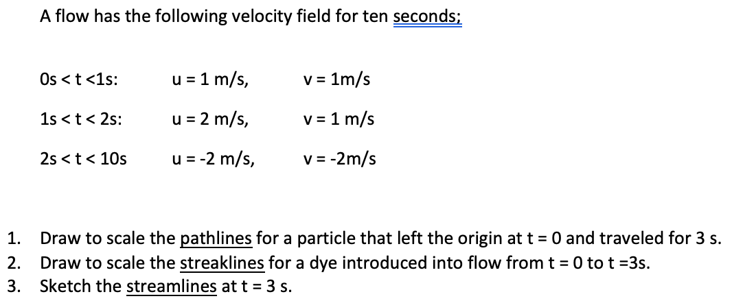 Solved A flow has the following velocity field for ten | Chegg.com