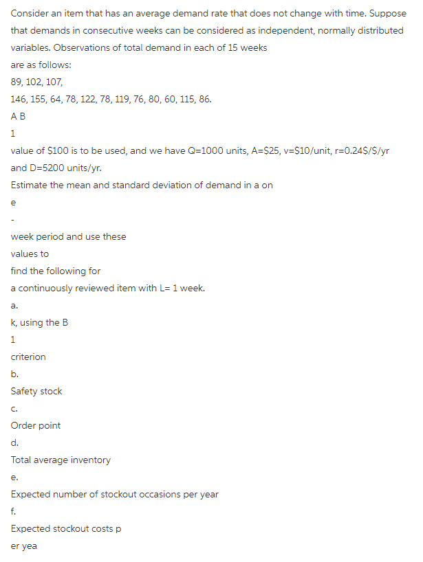 Solved Consider an item that has an average demand rate that | Chegg.com