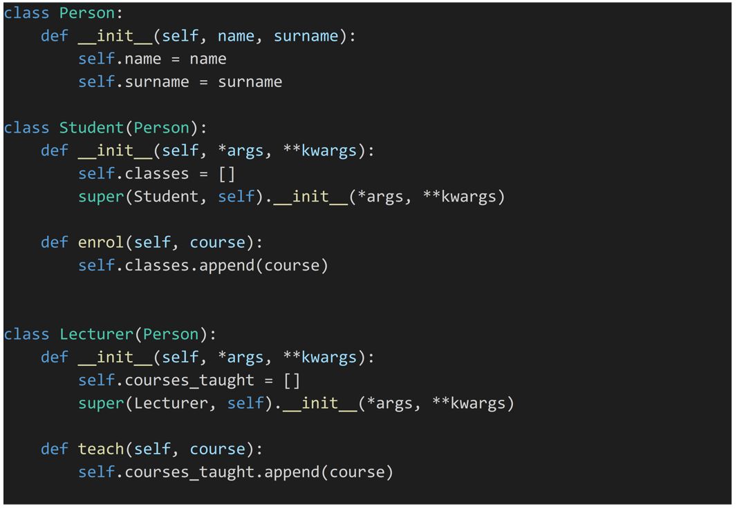 Solved class Person: def __init__(self, name, surname): | Chegg.com
