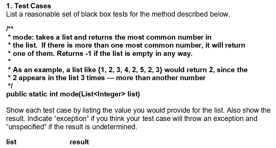 Solved 1. Test Cases List a reasonable set of black box | Chegg.com