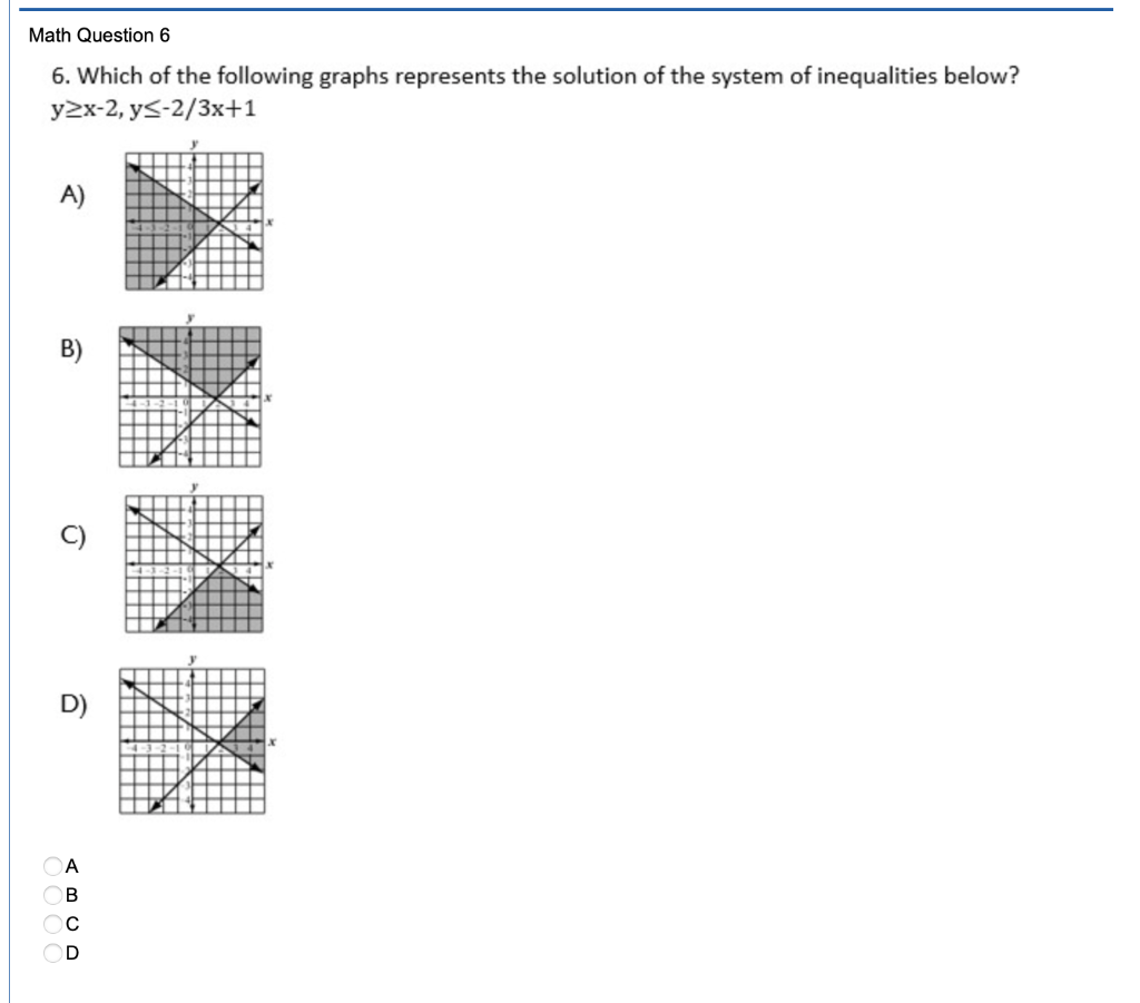 Solved 6. Which of the following graphs represents the | Chegg.com