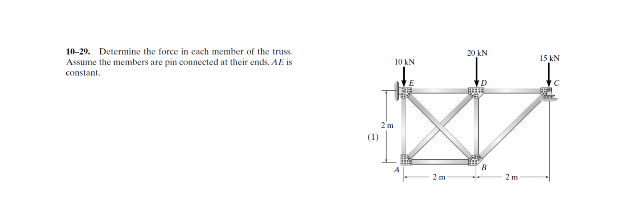 Solved 20 KN 15 kN 10–29. Determine the force in each member | Chegg.com