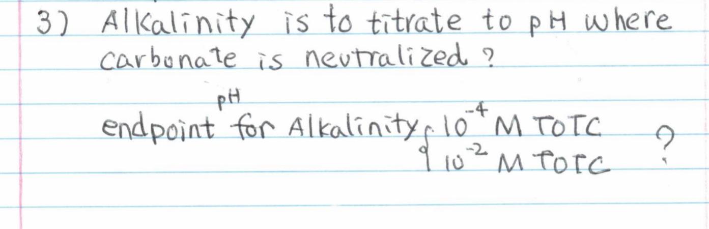 Solved There is alternative definition for the alkalinity: | Chegg.com