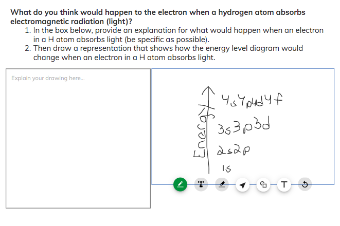 Solved What do you think would happen to the electron when a | Chegg.com