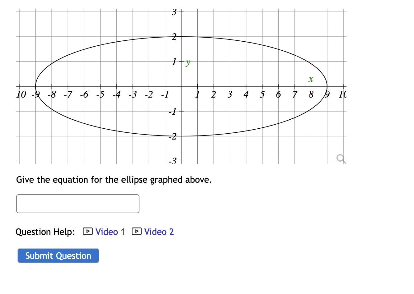 Solved Give the equation for the ellipse graphed above. | Chegg.com