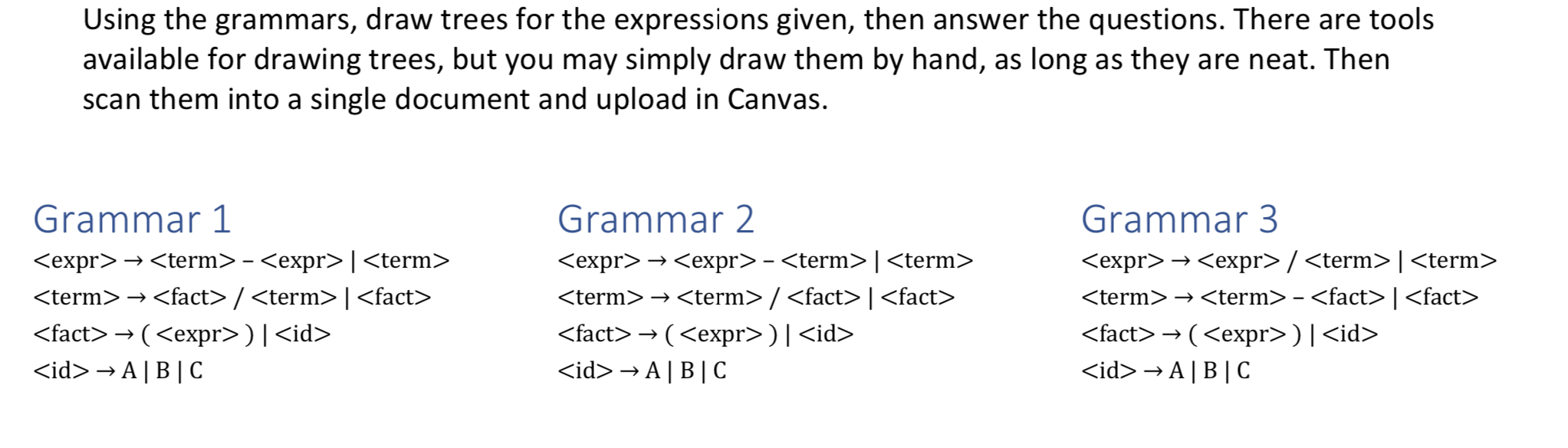 Solved Using the grammars, draw trees for the expressions | Chegg.com