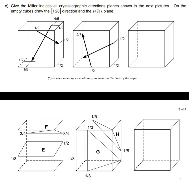 Solved c) Give the Miller indices all crystallographic | Chegg.com