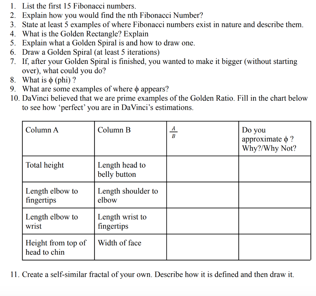 Solved 1. List the first 15 Fibonacci numbers. 2. Explain | Chegg.com