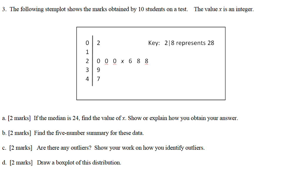 Solved 3. The following stemplot shows the marks obtained by | Chegg.com