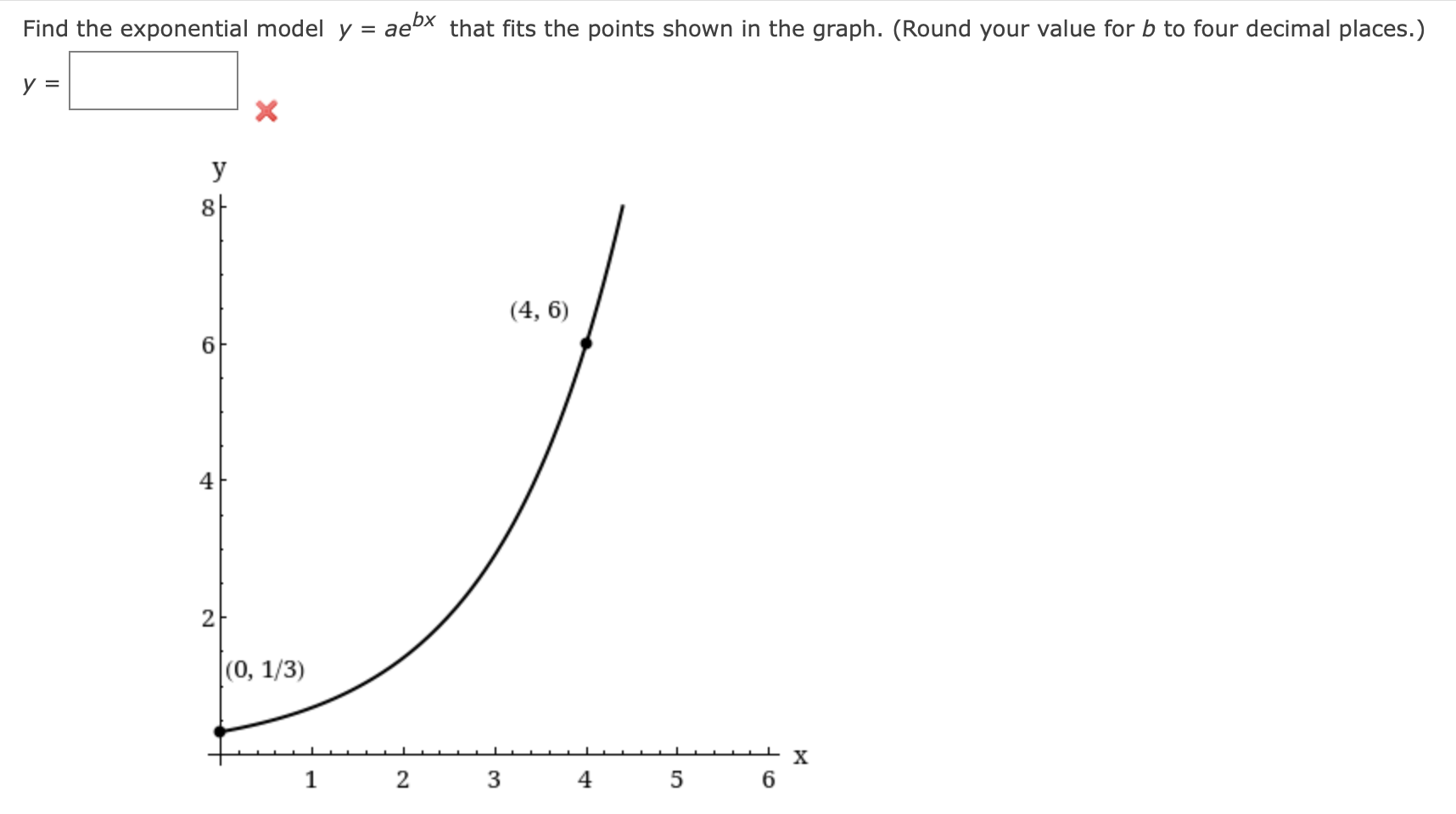 Solved Find the exponential model y=aebx that fits the | Chegg.com