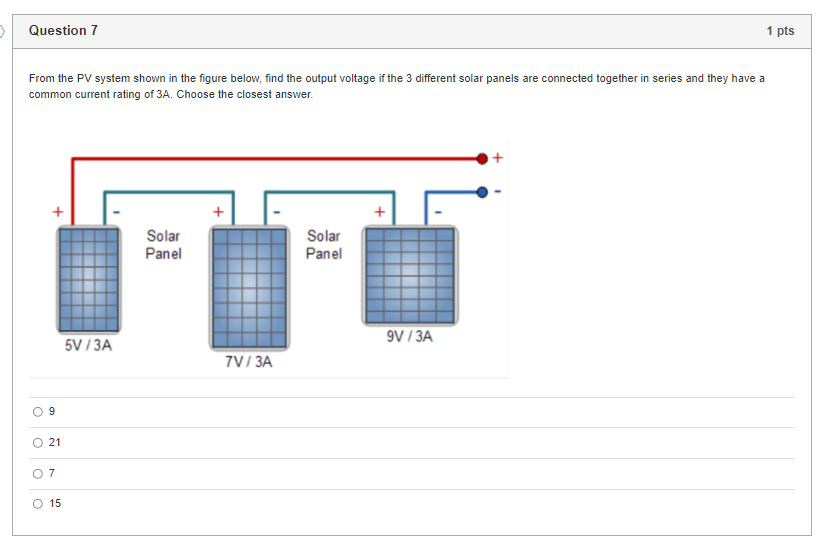 Solved > Question 7 1 pts From the PV system shown in the | Chegg.com