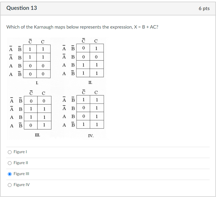 Solved Which of the Karnaugh maps below represents the | Chegg.com