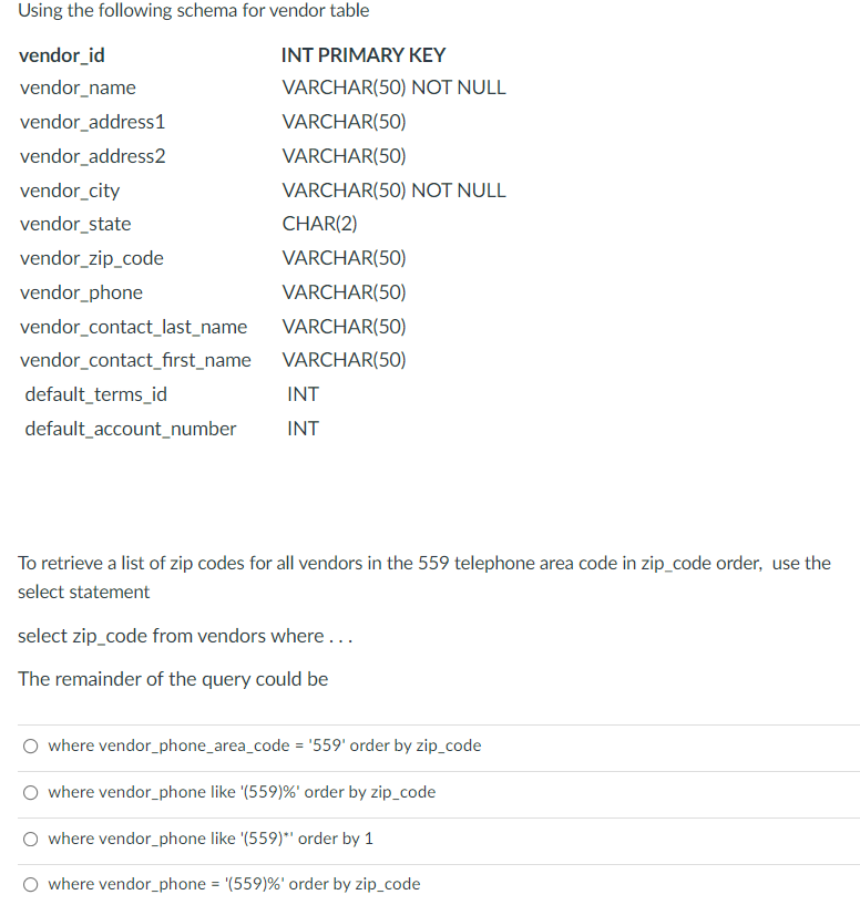 Solved Using the following schema for vendor table vendor_id | Chegg.com
