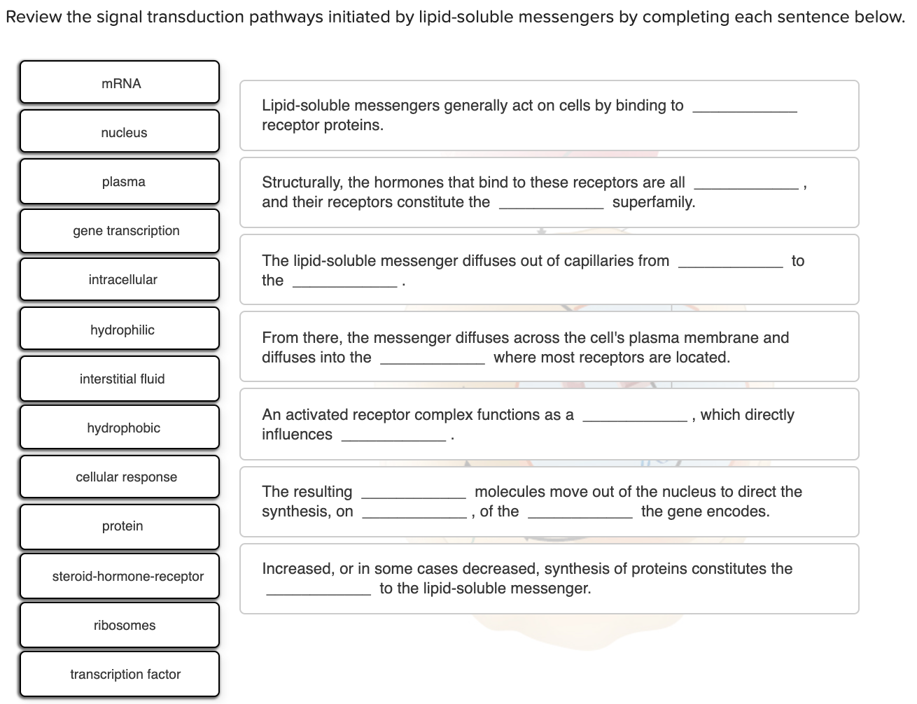 Solved Review the signal transduction pathways initiated by | Chegg.com
