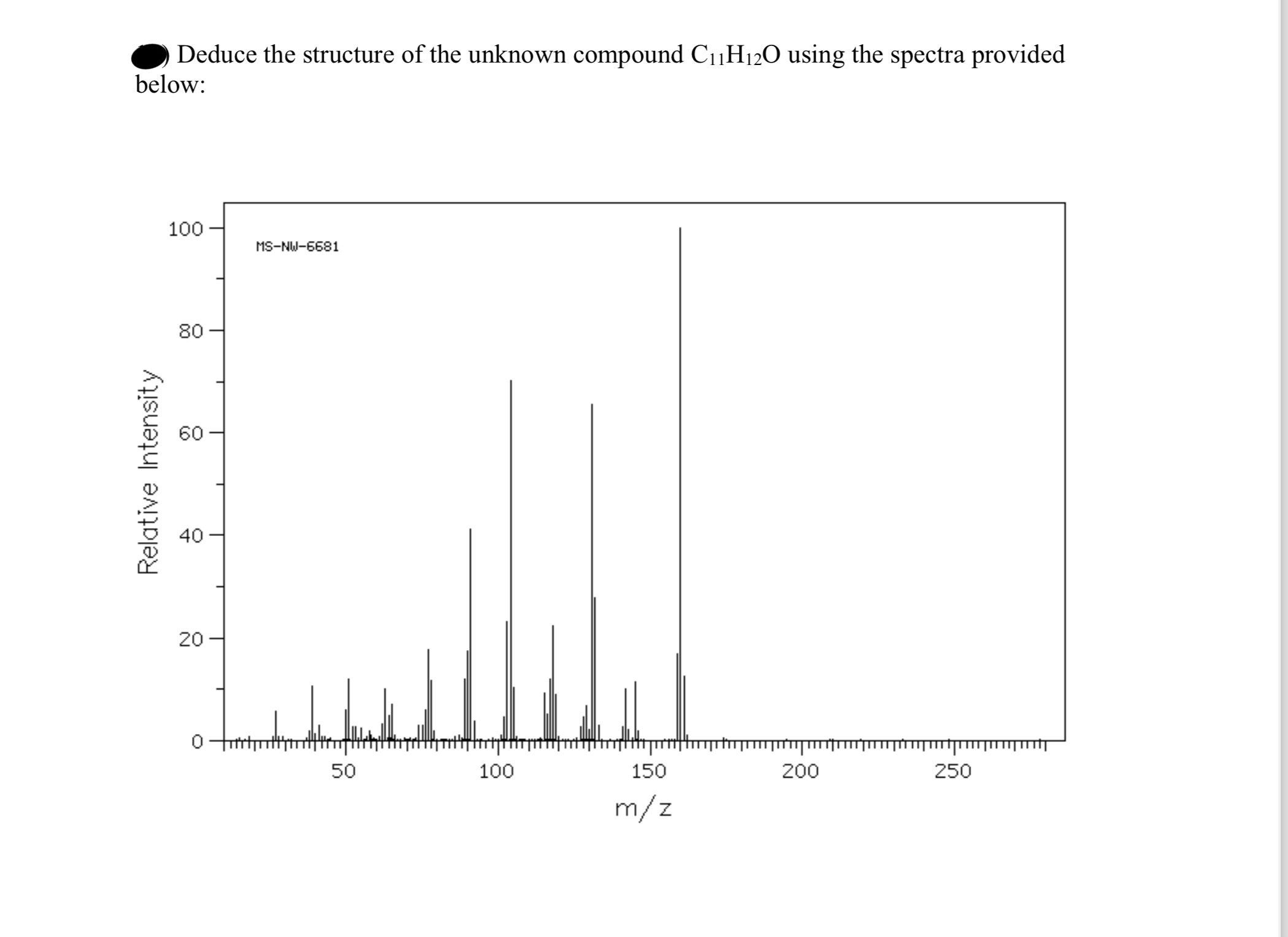 Solved Deduce the structure of ﻿the unknown compound C11H12O | Chegg.com