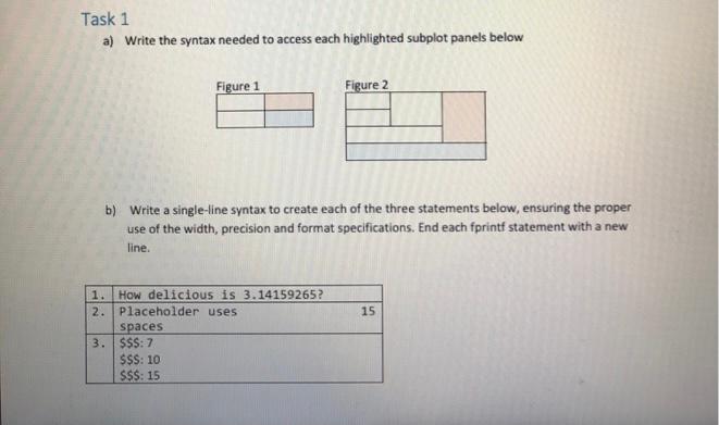Solved a) Write the syntax needed to access each highlighted | Chegg.com