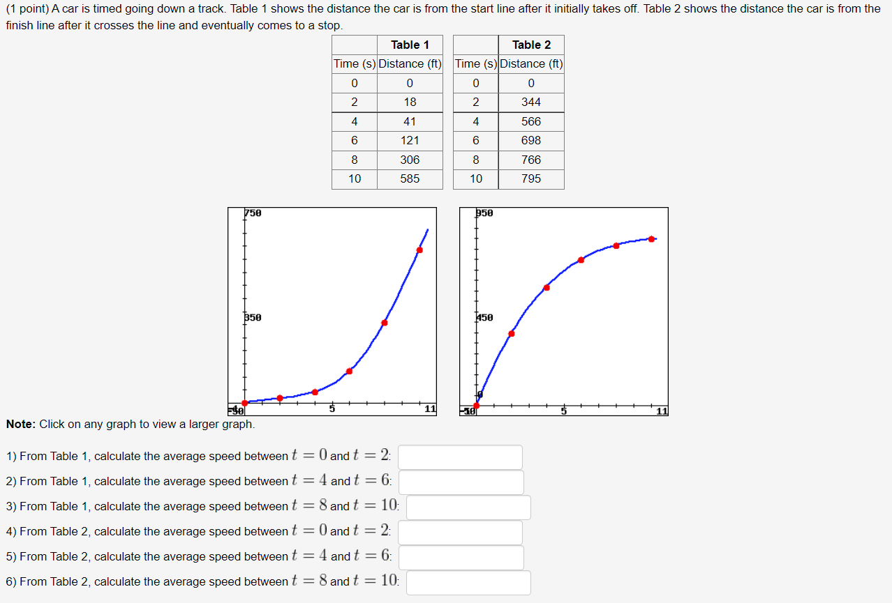 Solved 1) From Table 1, calculate the average speed between | Chegg.com