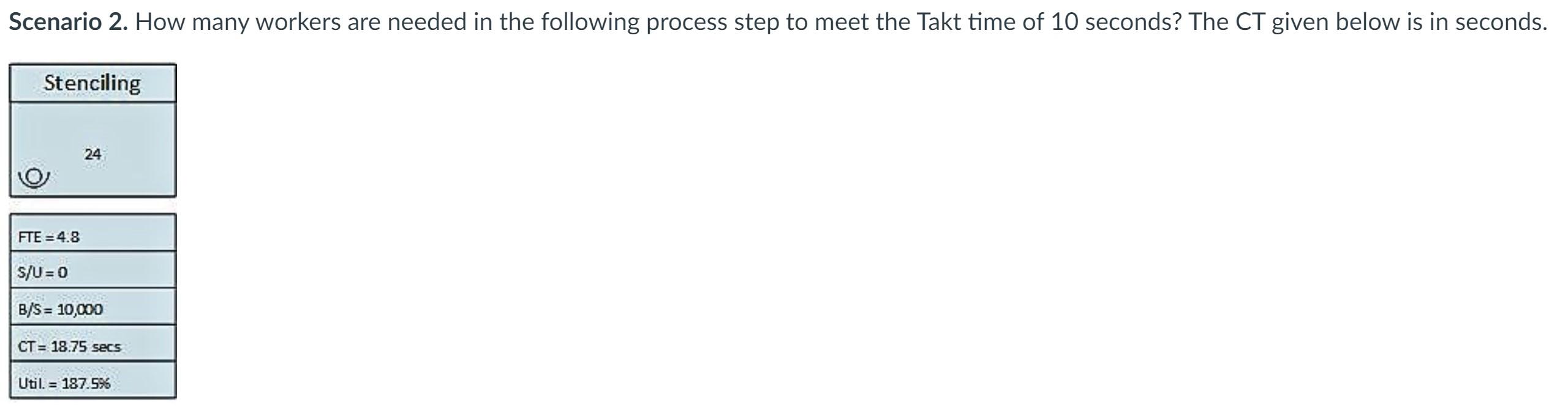 Solved Scenario 2. How many workers are needed in the | Chegg.com