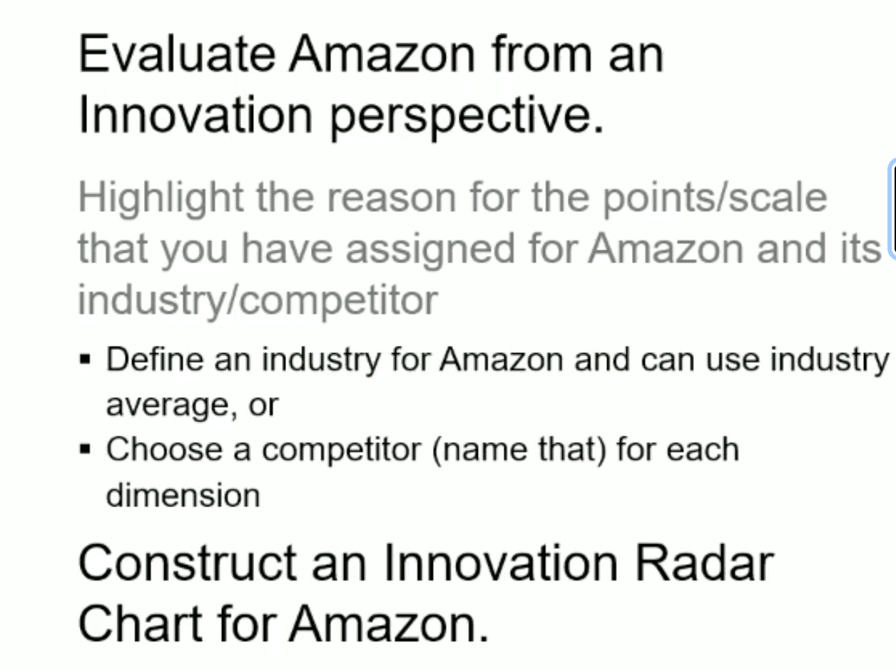 Solved Evaluate Amazon from an Innovation perspective. | Chegg.com