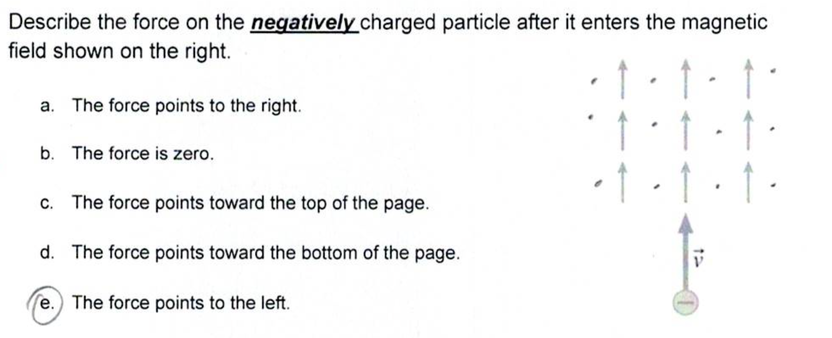 Solved Describe the force on the negatively charged particle | Chegg.com