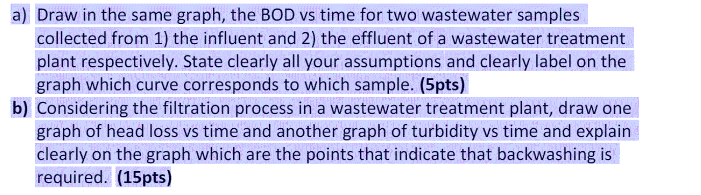 Solved a) Draw in the same graph, the BOD vs time for two | Chegg.com