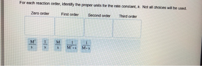 Solved For each reaction order, identify the proper units | Chegg.com