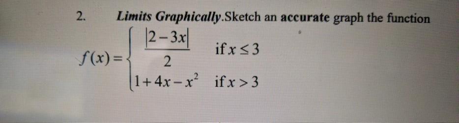 Solved 2. Limits Graphically.Sketch an accurate graph the | Chegg.com