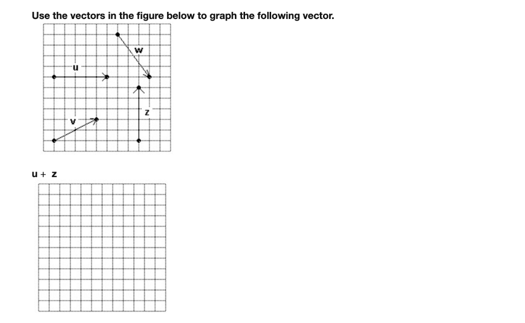 Solved Use the vectors in the figure below to graph the | Chegg.com