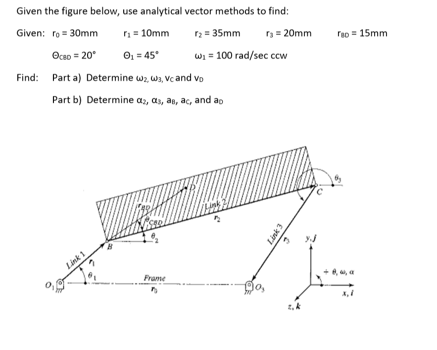 Solved Given the figure below, use analytical vector methods | Chegg.com