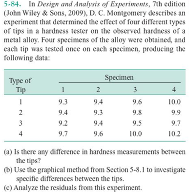 Solved 5-84. In Design and Analysis of Experiments, 7th | Chegg.com