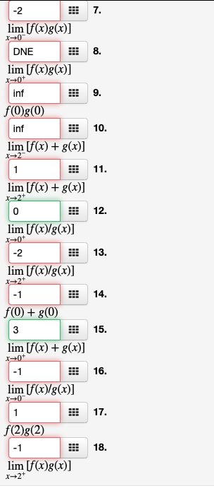 Solved (1 point) Evaluating Limits: Using the Limit Laws. ni | Chegg.com